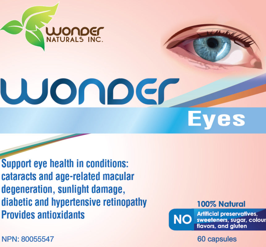 Wonder Eyes – Wonder naturals Inc.